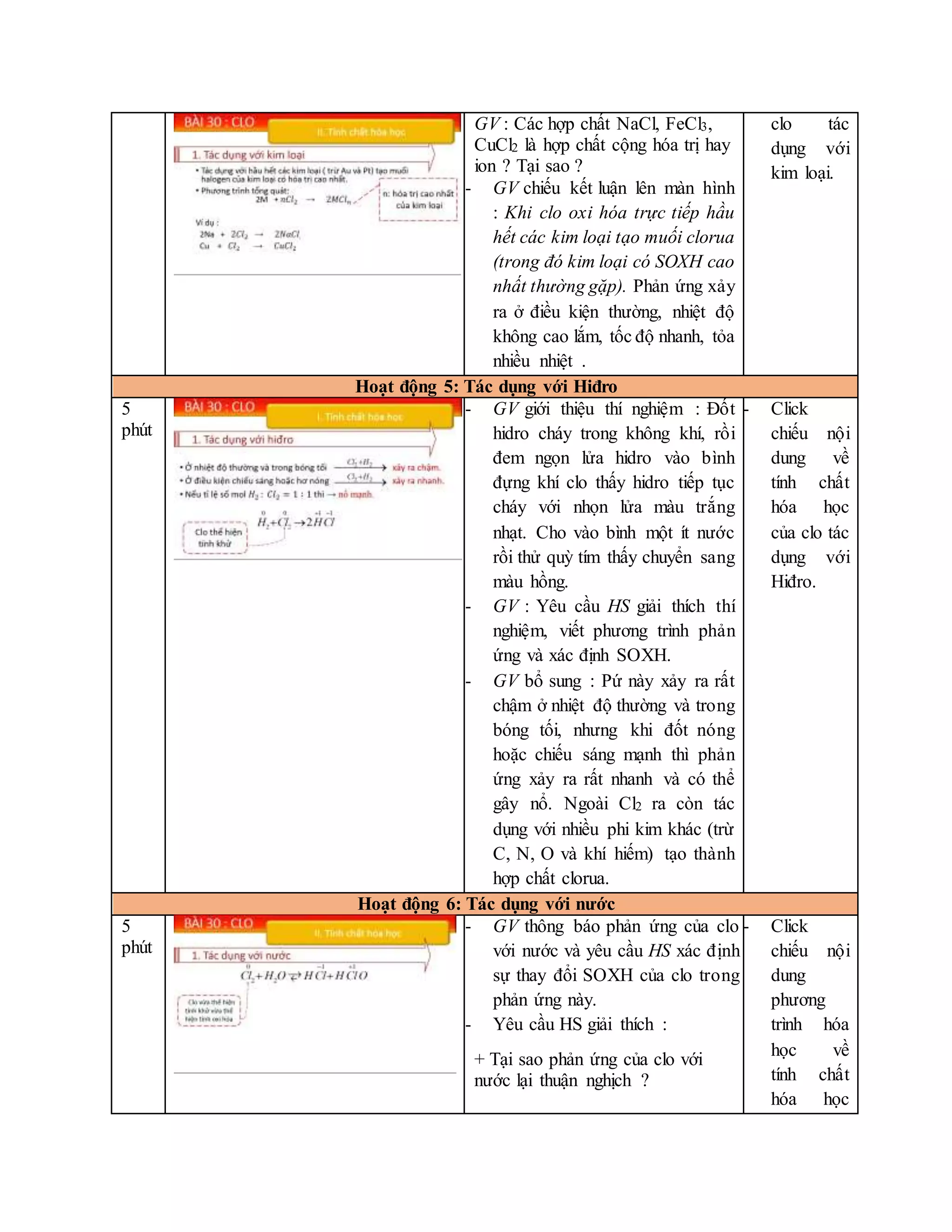 KHBD bài 22 _ clo | PDF