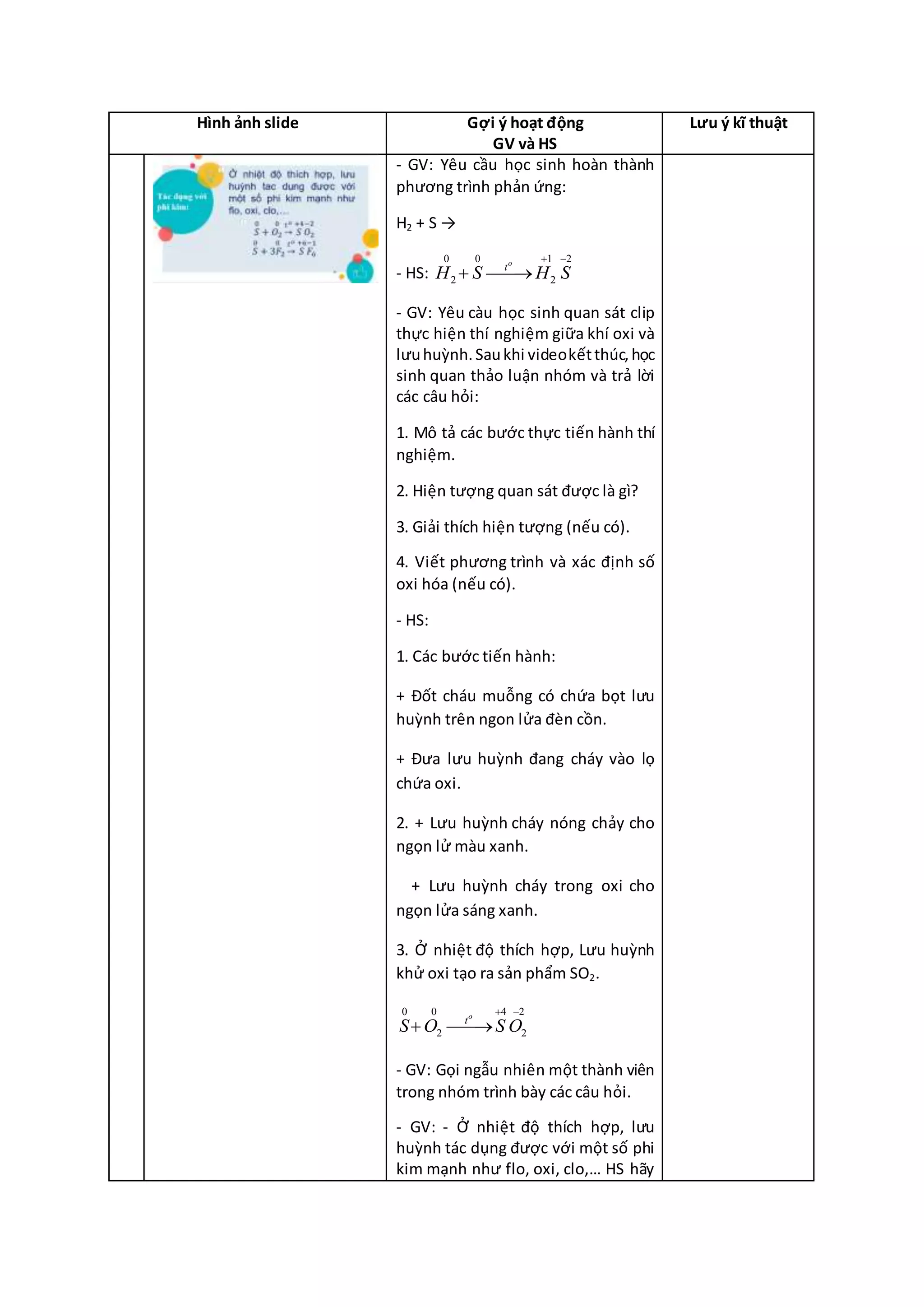 KHBG_Luuhuynh | DOCX