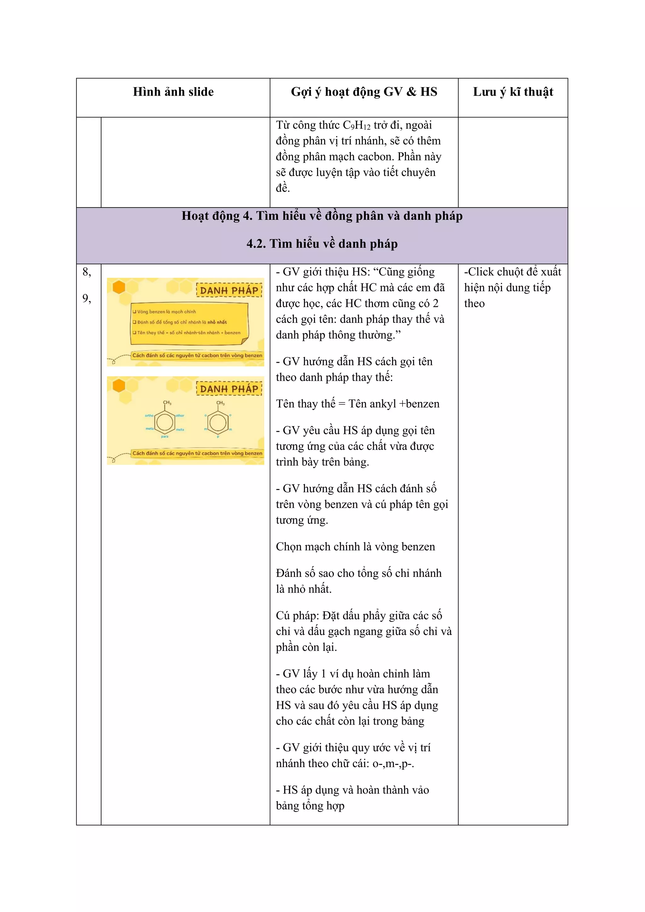 KHBD-BENZEN-LOP11 | PDF