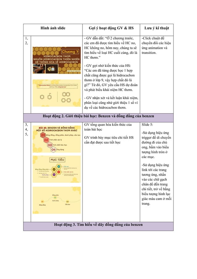 KHBD-BENZEN-LOP11 | PDF