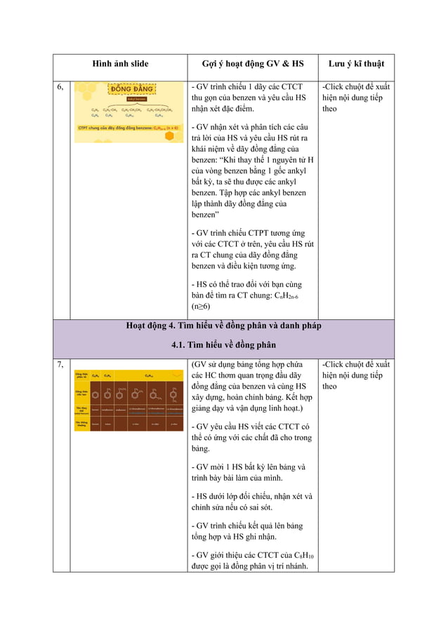 KHBD-BENZEN-LOP11 | PDF