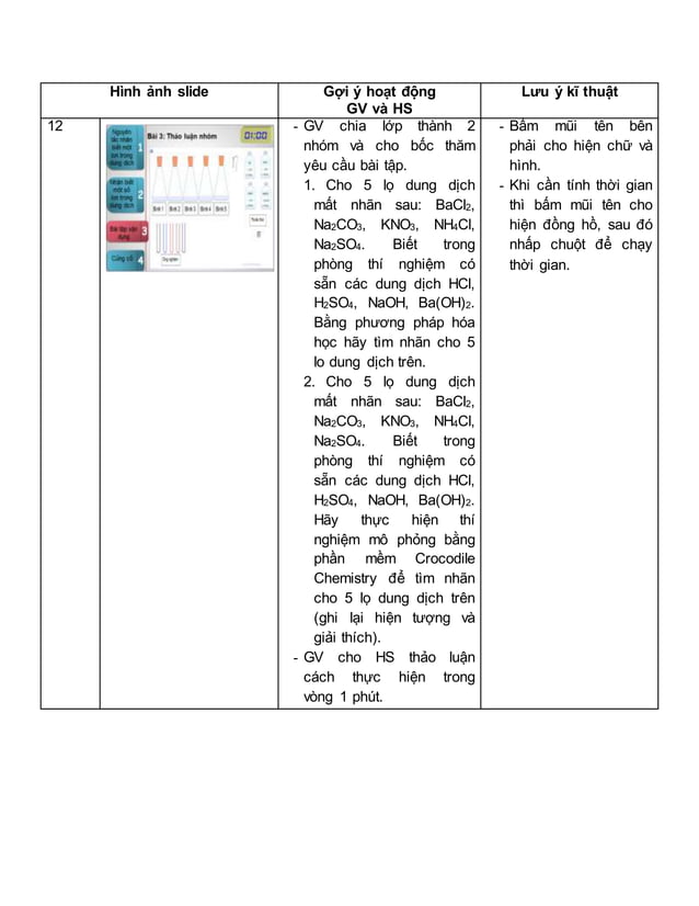 Khbd1920 k2 43.01.201.070_ngothikimkieu | PDF