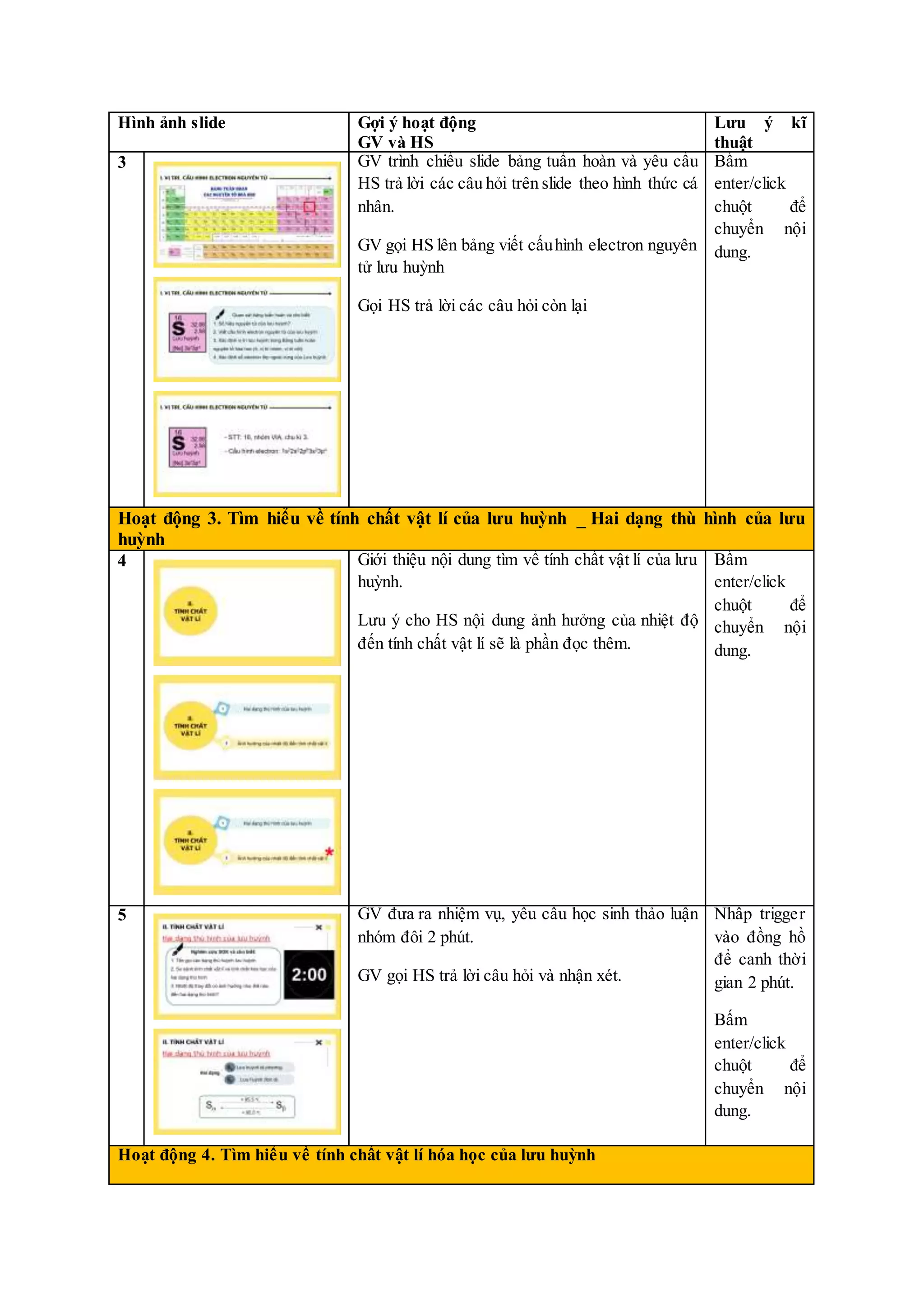 KHBD_Luuhuynh_DieuMy | PDF