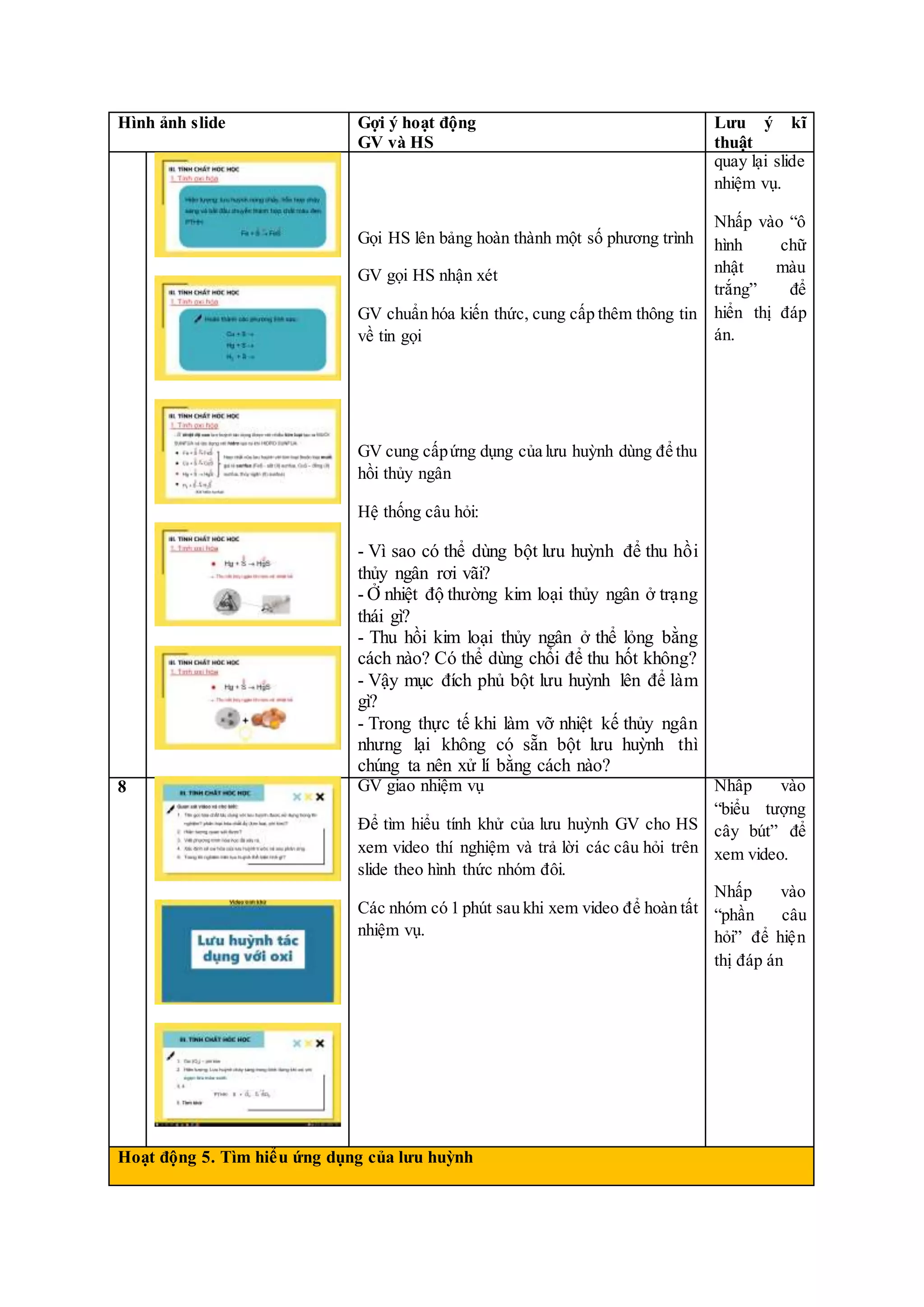 KHBD_Luuhuynh_DieuMy | PDF