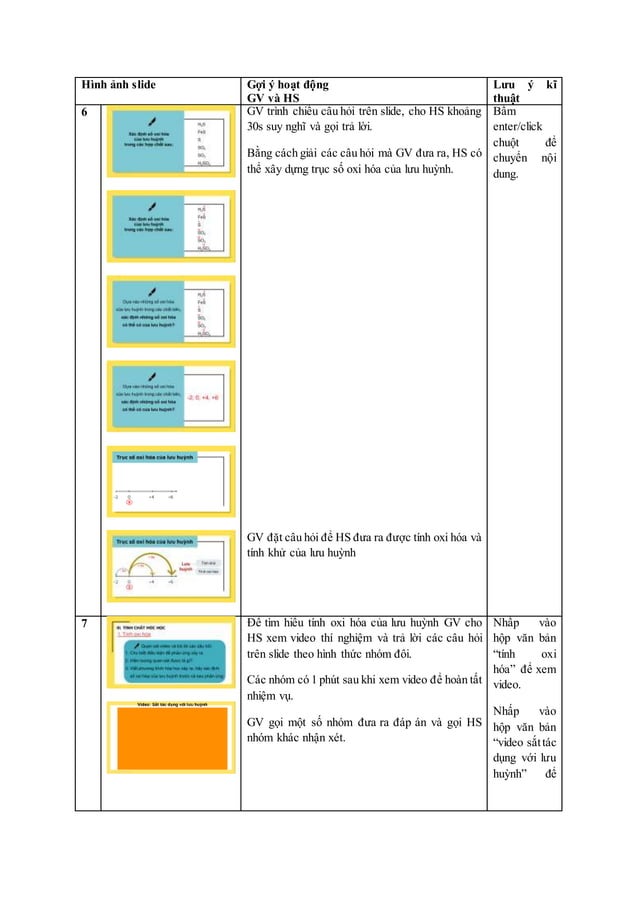 KHBD_Luuhuynh_DieuMy | PDF