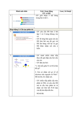 Khbd tran thi ngan | PDF