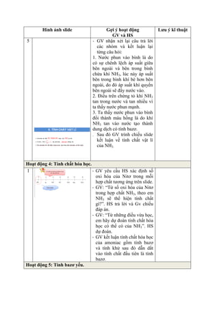 Khbd tran thi ngan | PDF