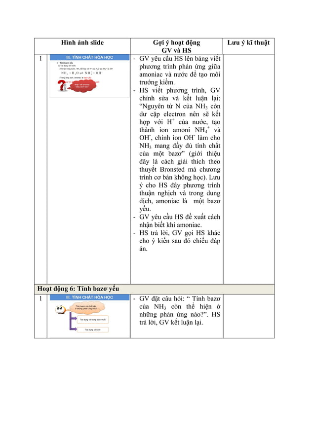 Khbd tran thi ngan | PDF