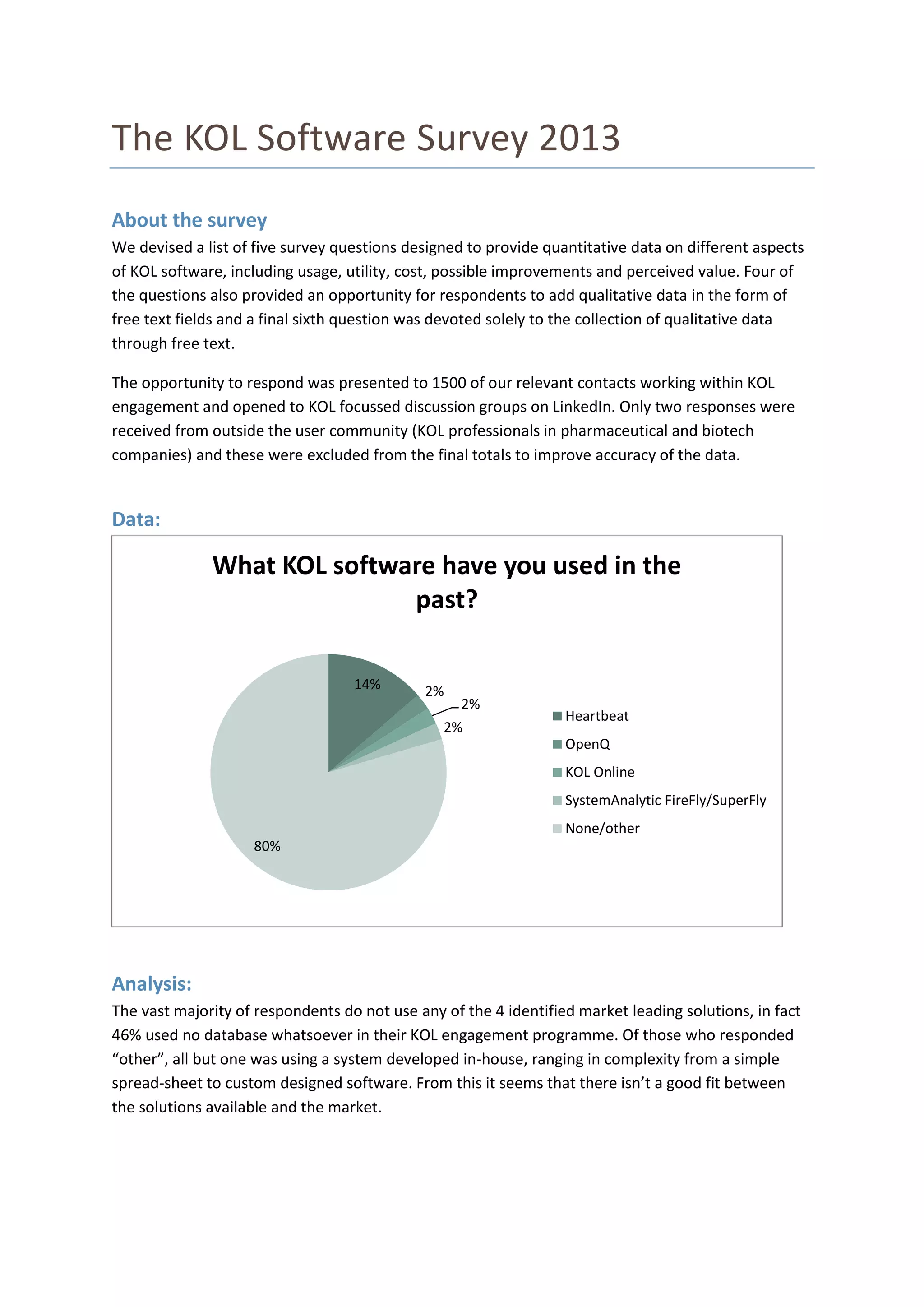 KOL Software Survey Report | PDF