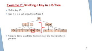 B tree | PPT