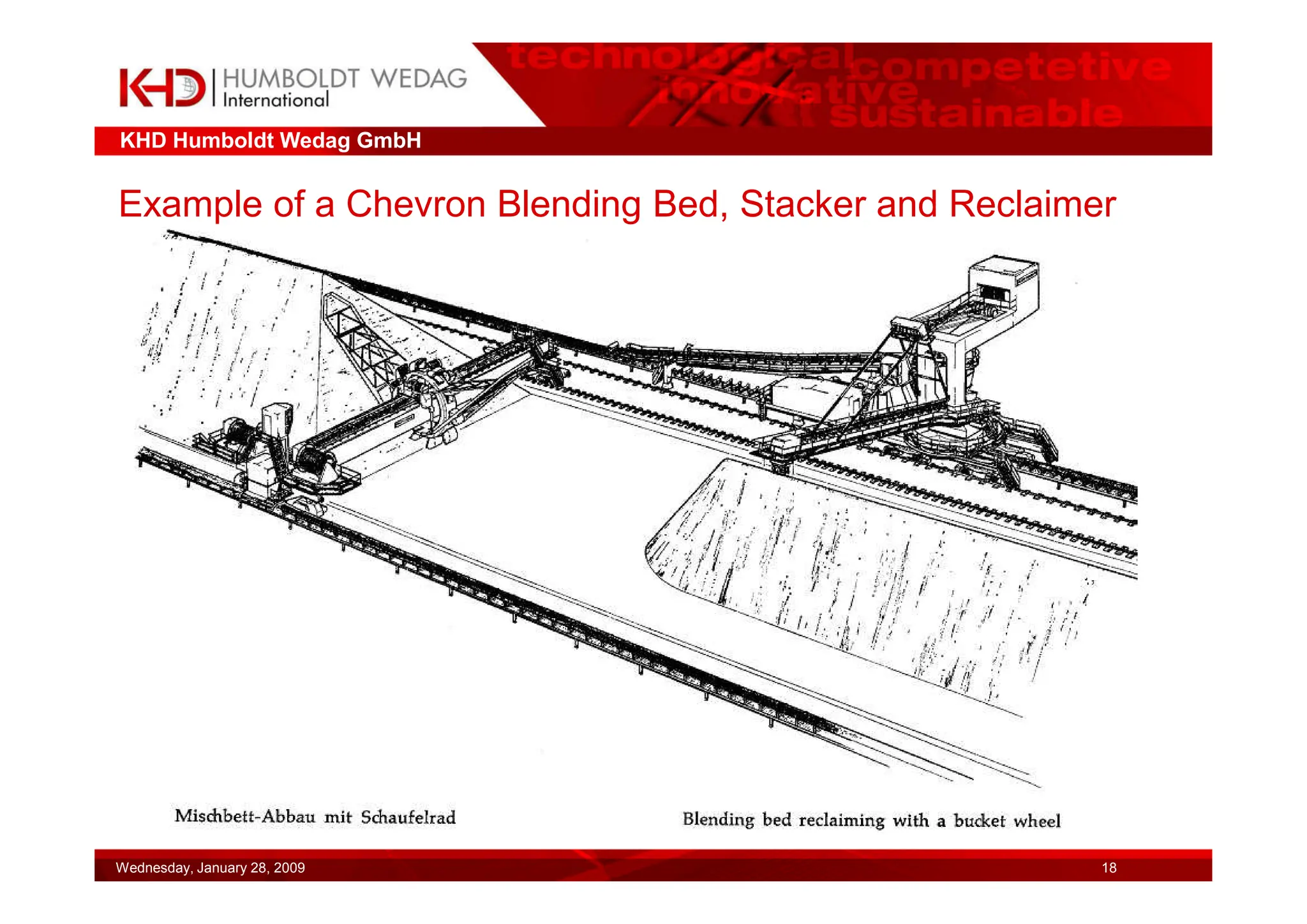 KHD-Part-1-From Quarrying to PreBlending.pdf.pdf