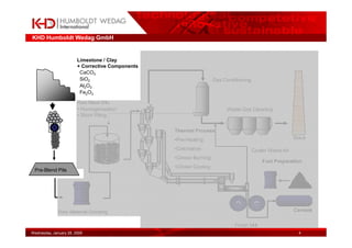 KHD-Part-1-From Quarrying to PreBlending.pdf.pdf