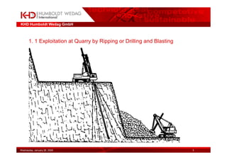 KHD-Part-1-From Quarrying to PreBlending.pdf.pdf