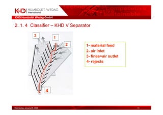KHD-Part-2-From Raw Material Grinding to Kiln Feed Bin.pdf | Home ...