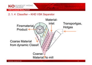 KHD-Part-2-From Raw Material Grinding to Kiln Feed Bin.pdf | Home ...