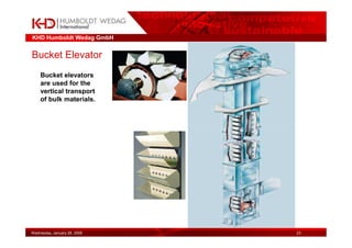 KHD-Part-2-From Raw Material Grinding to Kiln Feed Bin.pdf