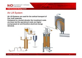 KHD-Part-2-From Raw Material Grinding to Kiln Feed Bin.pdf