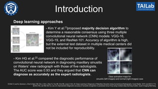 Diagnosis of Maxillary Sinusitis in Water’s view based on Deep learning ...