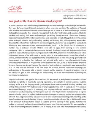 KHDA Inspection Report - Uptown School | PDF