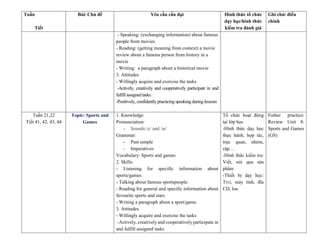 syllabus for the book "Tiếng Anh 6 i-Learn Smart World" | PPT