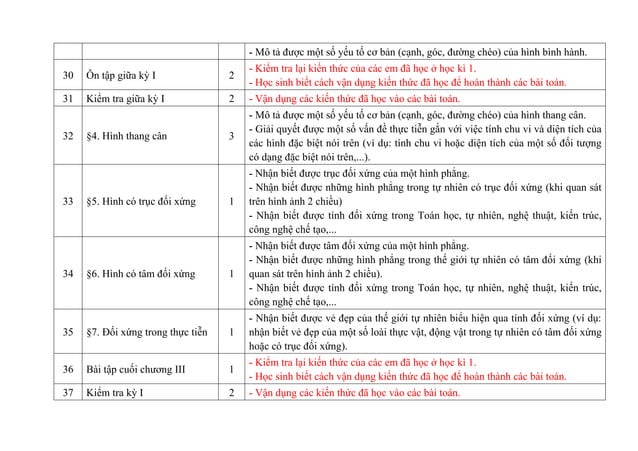 KHDH PL1 Toan(NH_2024-2025)THCS_Toanhoc.docx