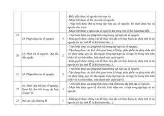 KHDH PL1 Toan(NH_2024-2025)THCS_Toanhoc.docx