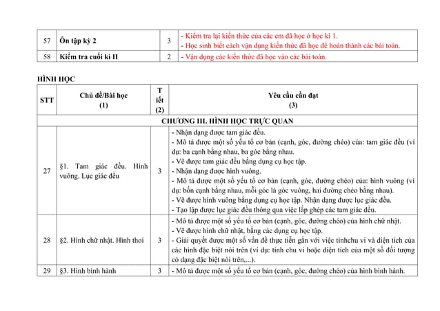 KHDH PL1 Toan(NH_2024-2025)THCS_Toanhoc.docx