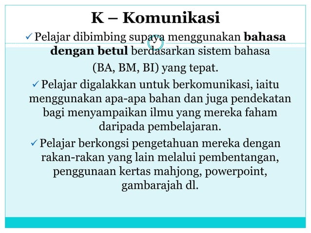 Pendidikan Abad ke-21 (Versi SMIAAG) | PPTX