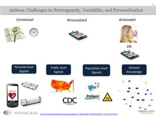 Knowledge-driven Personalized Contextual mHealth Service for Asthma ...