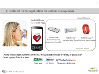 Knowledge-driven Personalized Contextual mHealth Service for Asthma ...