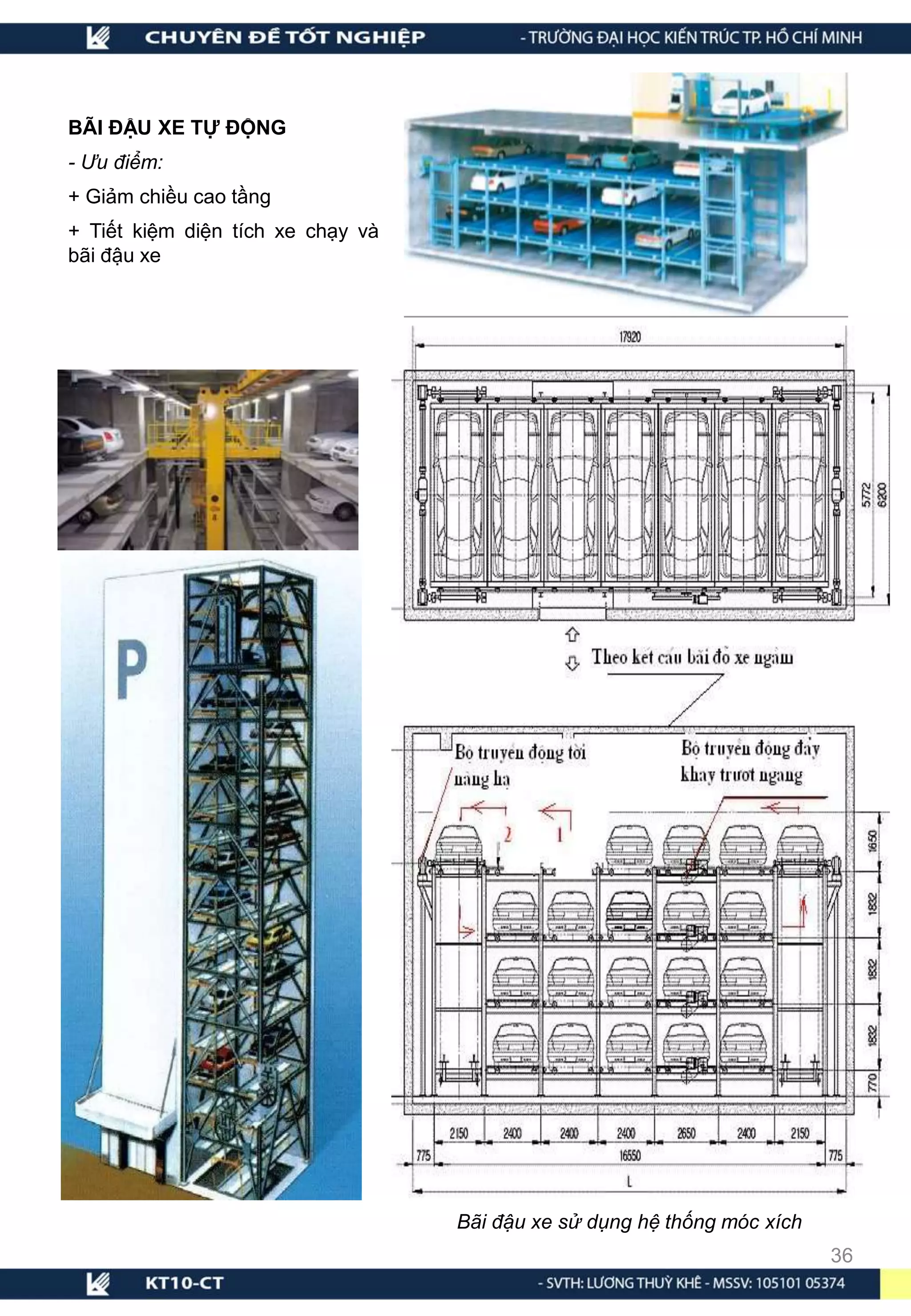 CHUYÊN ĐỀ TỐT NGHIỆP CHUNG CƯ CAO TẦNG | PPTX