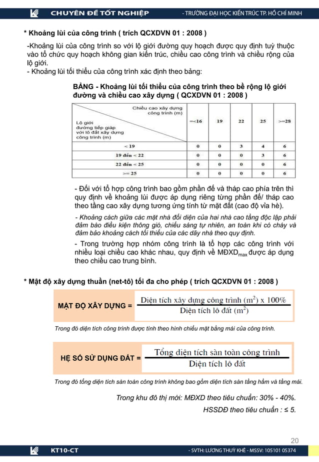 CHUYÊN ĐỀ TỐT NGHIỆP CHUNG CƯ CAO TẦNG | PPTX