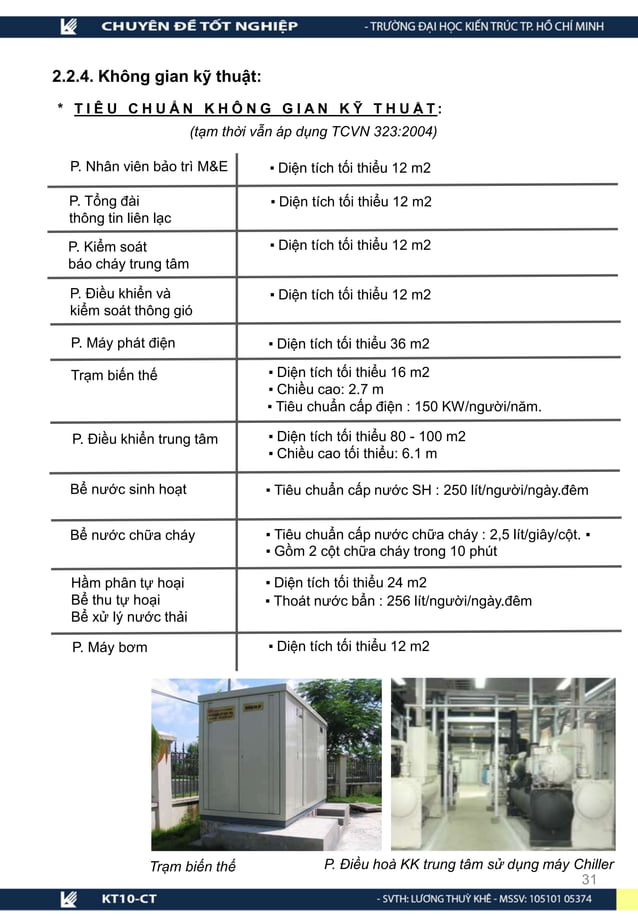 CHUYÊN ĐỀ TỐT NGHIỆP CHUNG CƯ CAO TẦNG | PPTX