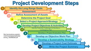 Stages of Project Development | PPT