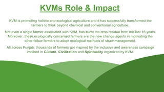 KHETI_Virasat_mission punjab haryana farmers.pptx