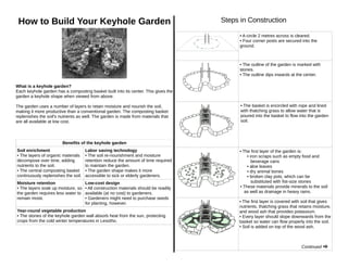 How to Build a Keyhole Garden | PDF