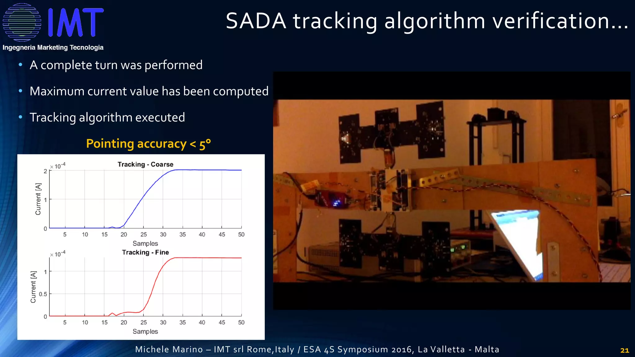 Innovative Solar Array Drive Assembly for CubeSat Satellite | PDF