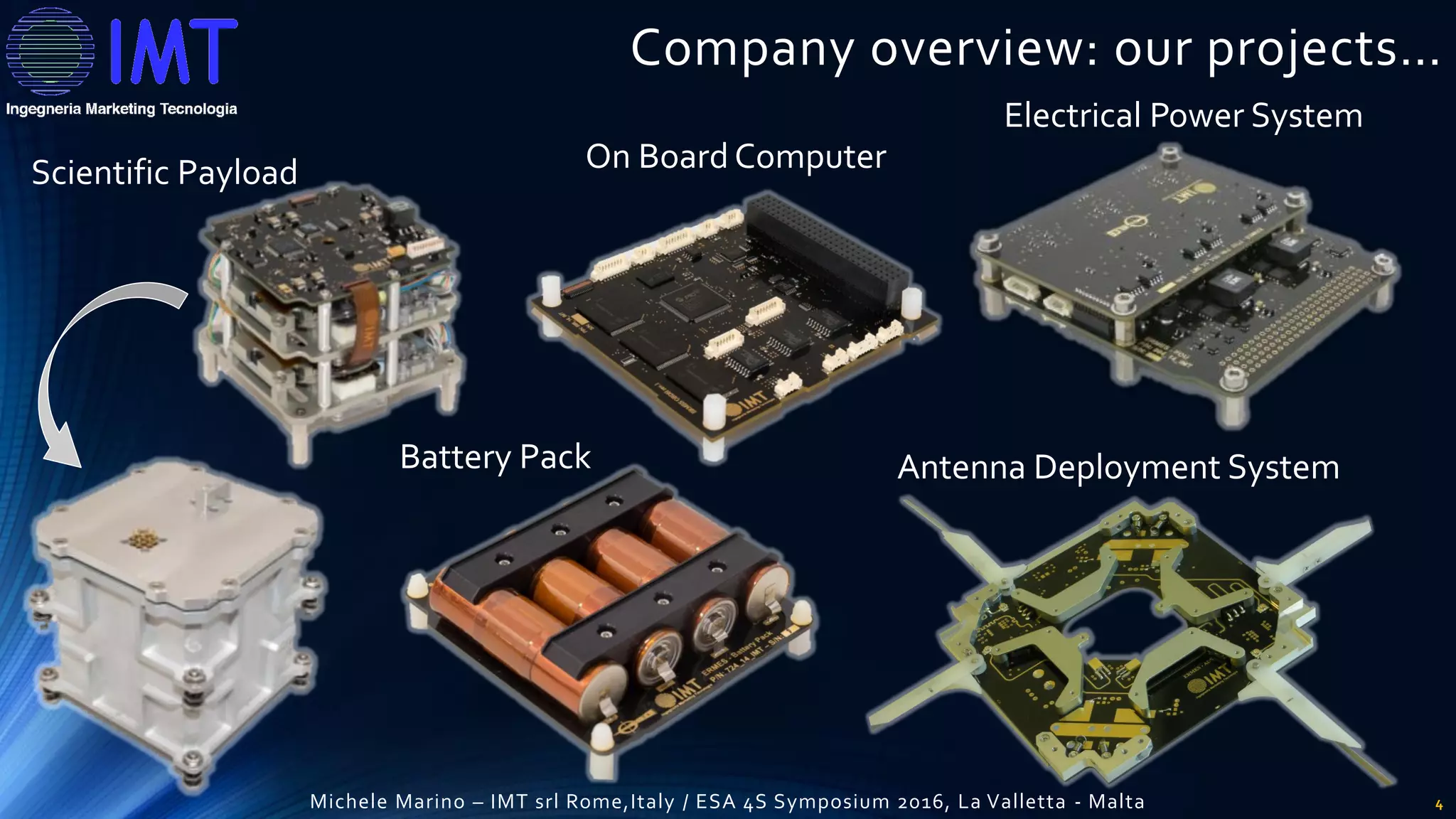 Innovative Solar Array Drive Assembly for CubeSat Satellite | PDF