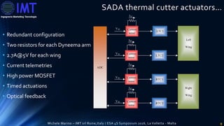Innovative Solar Array Drive Assembly for CubeSat Satellite | PDF