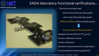 Innovative Solar Array Drive Assembly for CubeSat Satellite | PDF