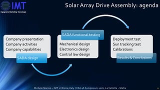 Innovative Solar Array Drive Assembly for CubeSat Satellite | PDF