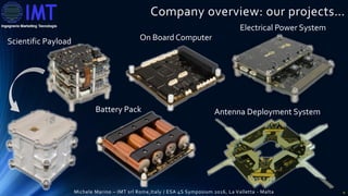 Innovative Solar Array Drive Assembly for CubeSat Satellite | PDF