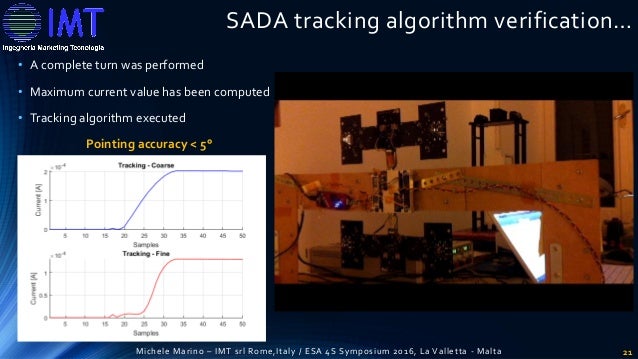 Innovative Solar Array Drive Assembly for CubeSat Satellite