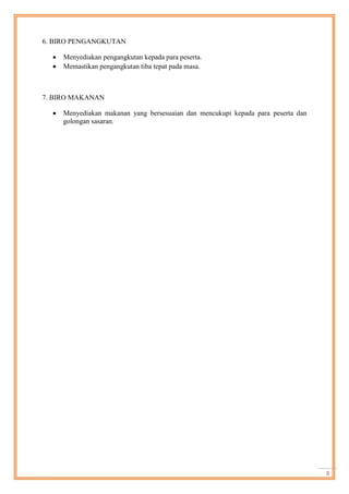 PROGRAM KHIDMAT MASYARAKAT | PDF