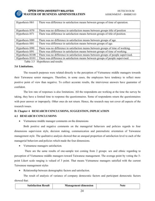 Khiet assignment | DOC