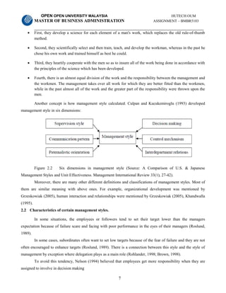 Khiet assignment | PDF