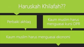 Khilafah | PPTX