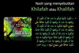 Khilafah is the best sistem | PPT
