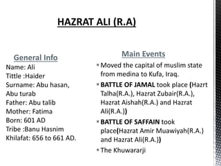 KHILAFAT-E-RASHIDA.pptx