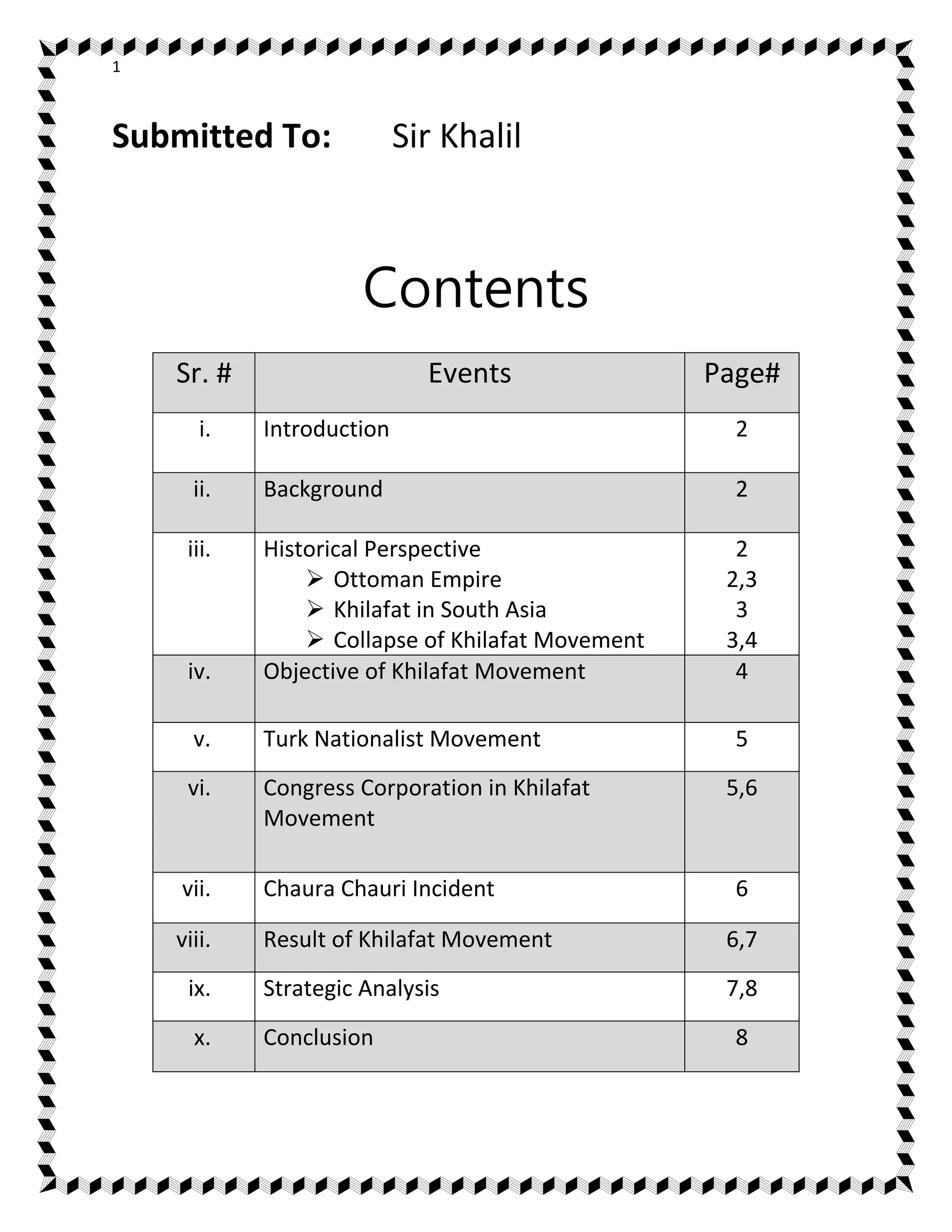 Khilafat movement | DOCX